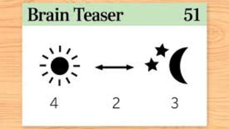 Best Visual Puzzles With Answers for Brain Power | RiddlesPuzzle
